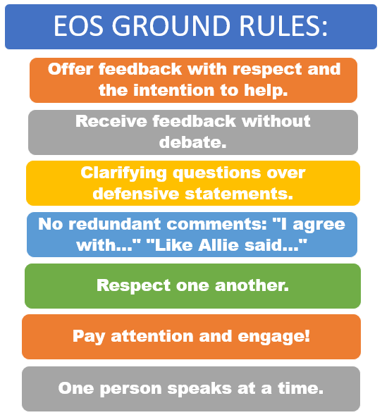 Legal Management Consulting: EQ (Methods, Meetings and Ground Rules)